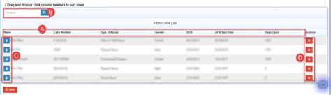Setting Up Mdt Case Lists