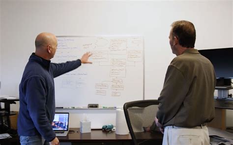 Software Development Chariot Solutions