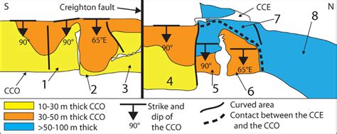 Sketch Of The Orientation And Thickness Of The Cce And Cco Dyke Note
