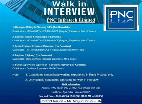 Rajesh Kumar Singh Posted On Linkedin