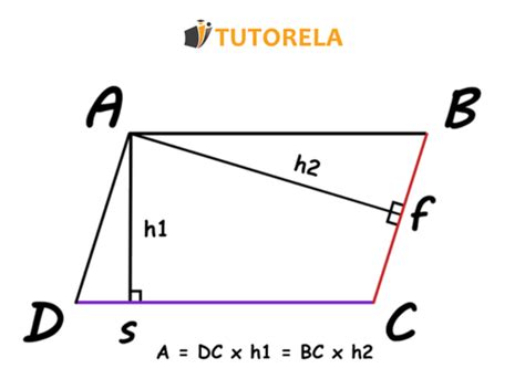 Area Of A Parallelogram Examples Exercises And Solutions Tutorela