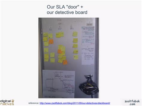 Evolution Of The Software Development Process Ad Digital Natives Pdf