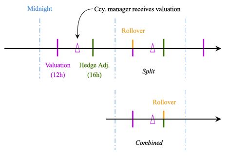 Diagram 20211208 Quantdare
