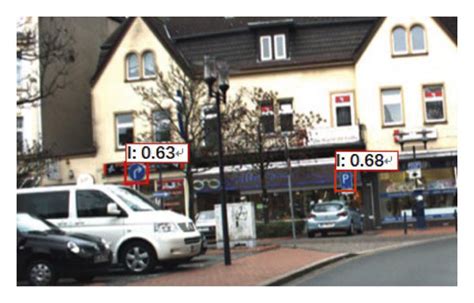 Visual Comparison Of Ssd And Ssd Rp Detection Results On The Gtsdb