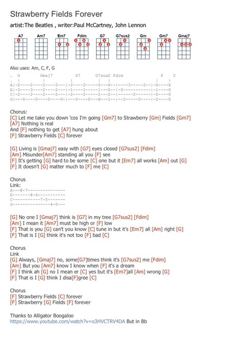 Strawberry Fields Forever The Beatles Ukulele En 2024 Partitions