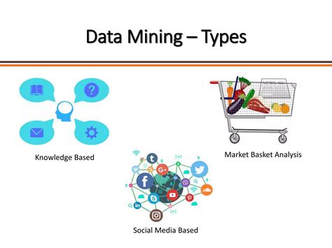 Data Mining In Marketing Pptx