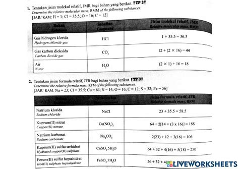 Jisim Molekul R Free Interactive Worksheets 4847287