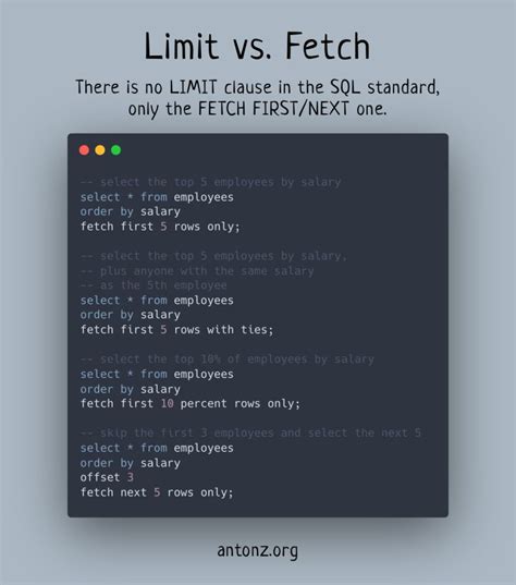Anton Zhiyanov On Linkedin Sql