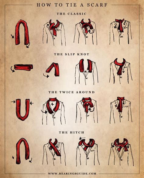 Parts Of A Scarf At Grady Naylor Blog