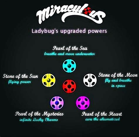 Spoilers Pictures Upgraded Powers Miraculous Ladybug Anime