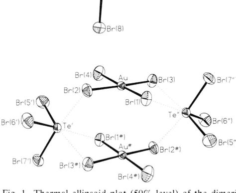 Table I From Preparation And Crystal Structure Of Tebr3 Aubr4 · 12