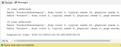 Your Ultimate Guide To Sql Join Inner Join Part 1 Coding Sight