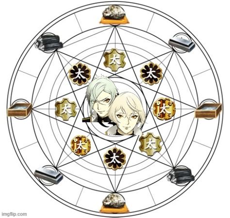 Summoning Circle Memes And S Imgflip