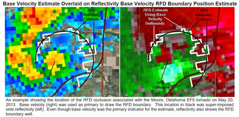 10 Base Velocity Estimate Overlaid On Reflectivity Base Velocity Rfd Download Scientific