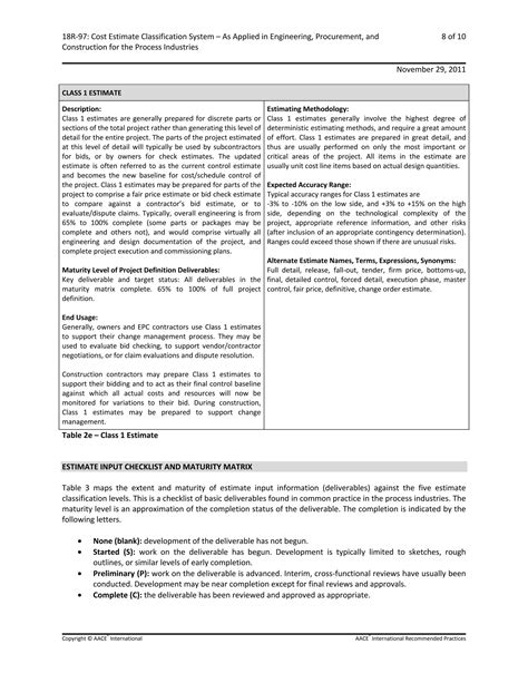 1 Cost Estimate Classification System Aacei Rp Pdf
