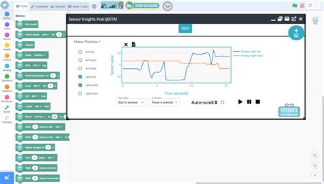 Sensor Dashboard Robotical Knowledge Base