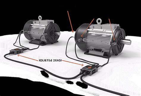 Dewesoft Iolite® 2xasi Condition Monitoring Data Acquisition Device