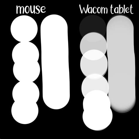 Eraser Tool Not Erasing To 100 Adobe Support Community 12992644