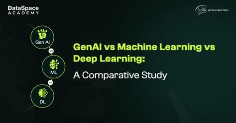 Gen Ai Vs Machine Learning Vs Deep Learning Dataspace Academy