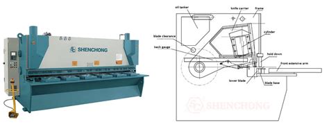 Shearing Machine Parts