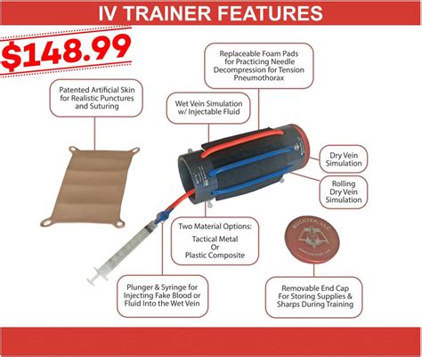 🚑 Brand New Iv And Needle Live Action Safety Facebook