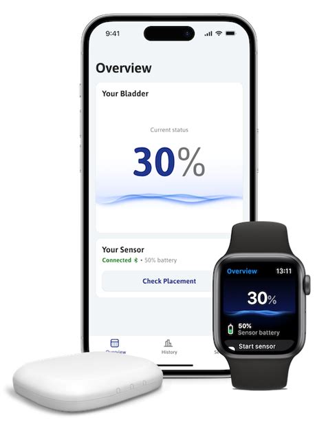 Monthly Plan Novioscan Bladder Sensor