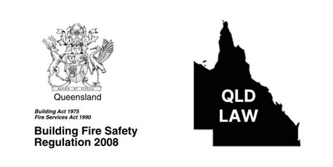 Understanding The Annual Fire Safety Statement Afss Azzo Project