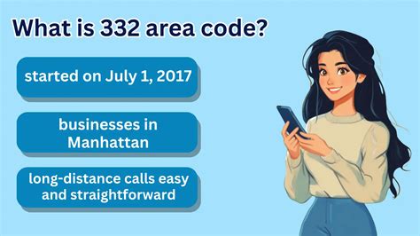 332 Area Code Phone Number Location Dialing Benefits And Time Zone