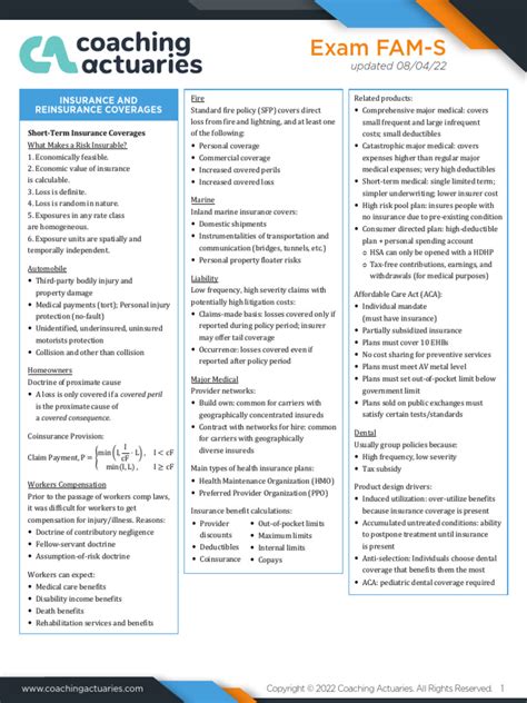 Fam S Formula Sheet Pdf Insurance Reinsurance