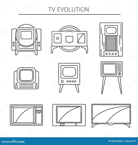 Evolution Of Television Timeline History Of Television Part 1