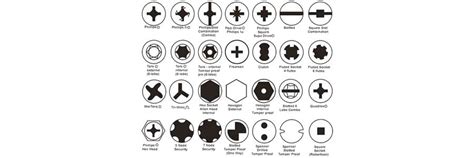 Screw Head Types Phillips