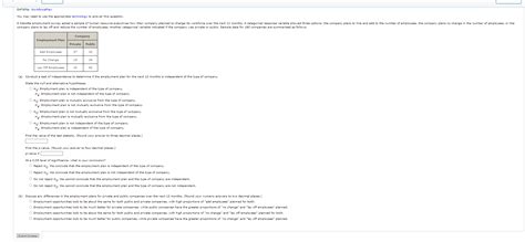 Solved A Conduct A Test Of Independence To Determine If