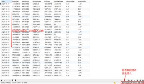 Python 东方财富网 爬虫东方财富mob64ca1415f0ab的技术博客51cto博客