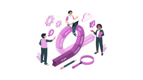 Business Centric Observability For Devops Teams Vunet Systems