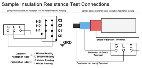 Megger Insulation Tester Circuit Diagram Circuit Diagram