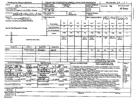Da Form 5392 Printable Form 2025