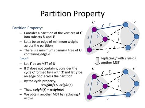 Graphs Part Ppt Download