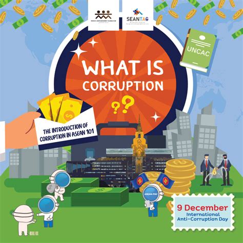 Understanding Corruption In Asean A Brief 101 What Is Corruption