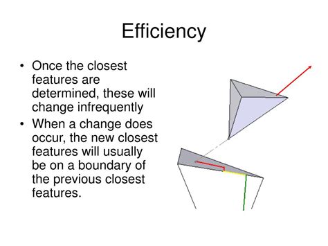 Ppt A Fast Algorithm For Incremental Distance Calculation Powerpoint