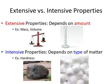 Examples Of Intensive Extensive Properties Of Matter