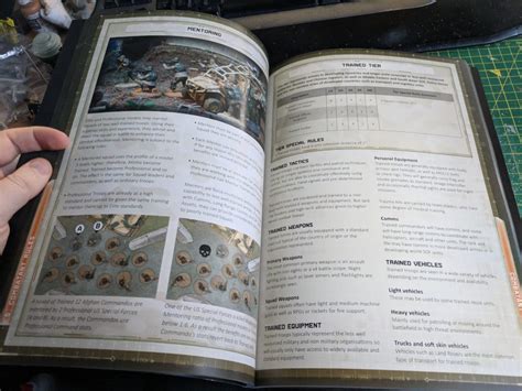 Impressions Spectre Operations Version 2 Chargeblog