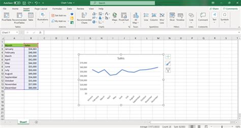 How To Use Charts In Microsoft Excel In Office 365 Business Solutions Higher Profits