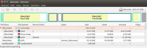 Linux Cant Resize Ubuntus Main Partition With Gparted Super User