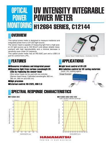 Ir Obirch Analysis System Amos 1000 Hamamatsu Pdf Catalogs