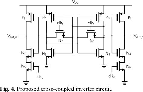 Figure 4 From A Hardware Efficient Rate Encoding Hardware With Latch Based Trng Semantic Scholar