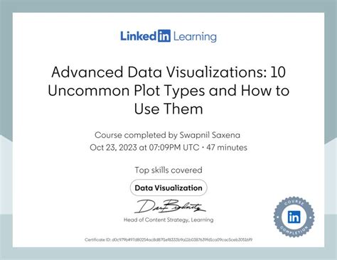 swapnil saxena on linkedin certificate of completion