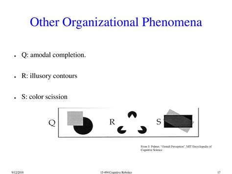 Gestalt Perception Cognitive Robotics David S Touretzky And Ppt Download