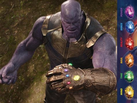 The Power Stone Thanoss Infinity Stones Have A Deeper Meaning In