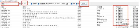 src漏洞挖掘技巧零基础教学，手把手带你实战挖洞，轻松月入五位数不是梦 挖洞教程 csdn博客