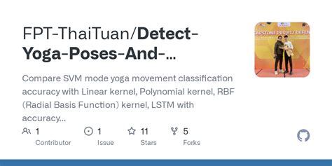 Github Fpt Thaituandetect Yoga Poses And Correction In Real Time